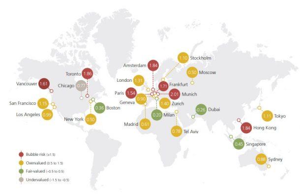 Are US Housing Markets in a Real Estate Bubble in 2020?