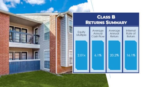 How to Buy Your First Rental Property 101